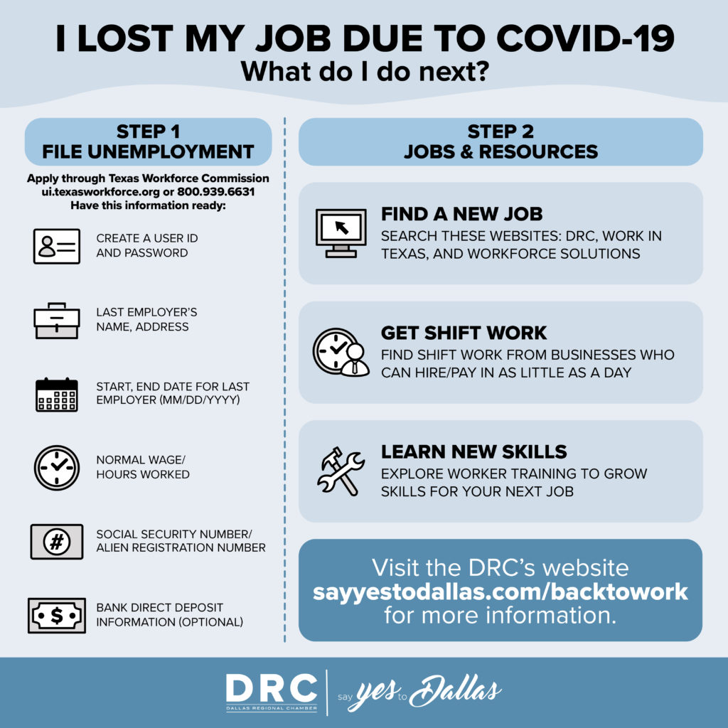 Dallas Regional Chamber Launches One-Stop Site for Displaced DFW ...