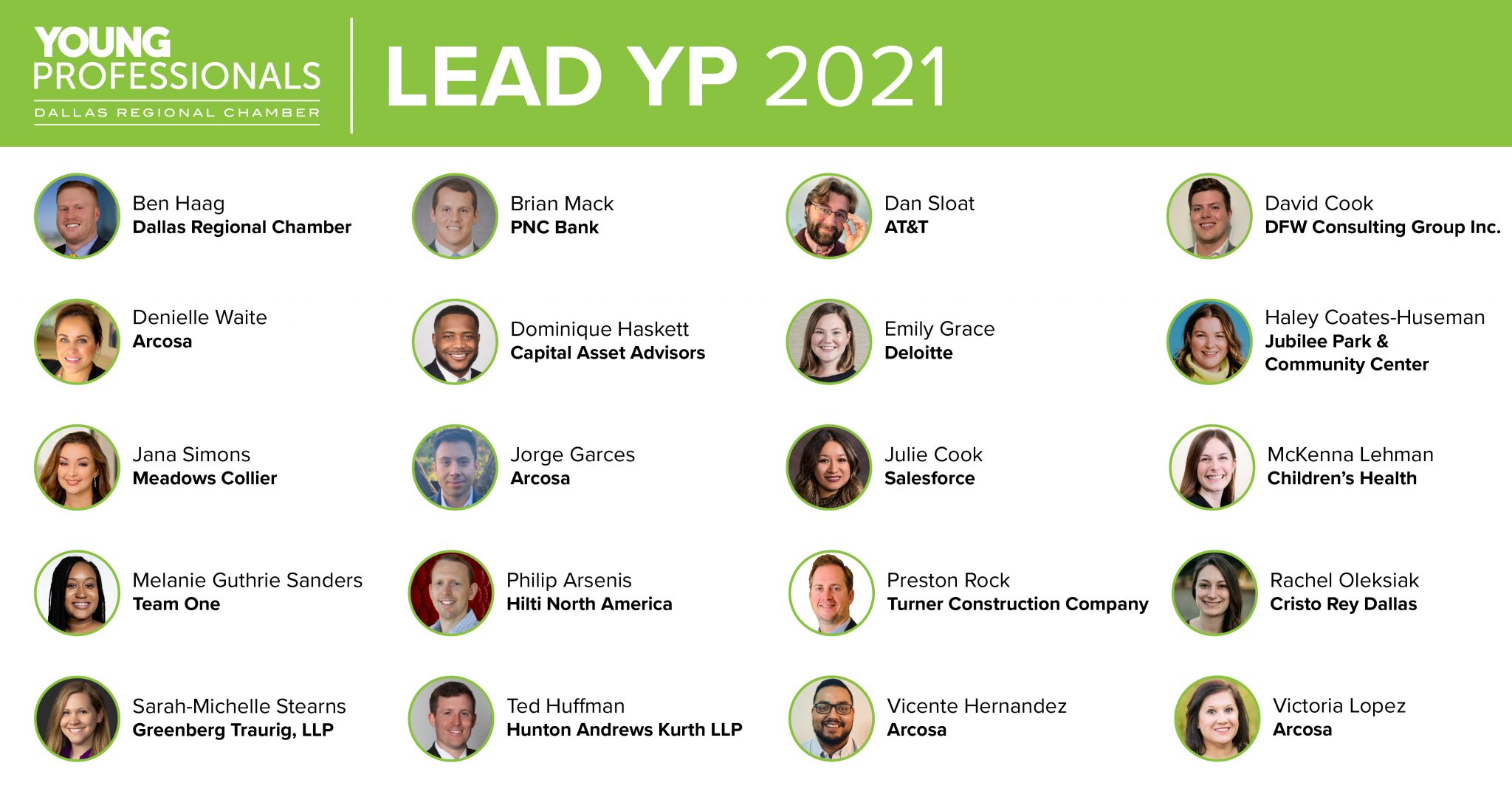 Congratulations to the LEAD YP Class of 2021 | Dallas Regional Chamber