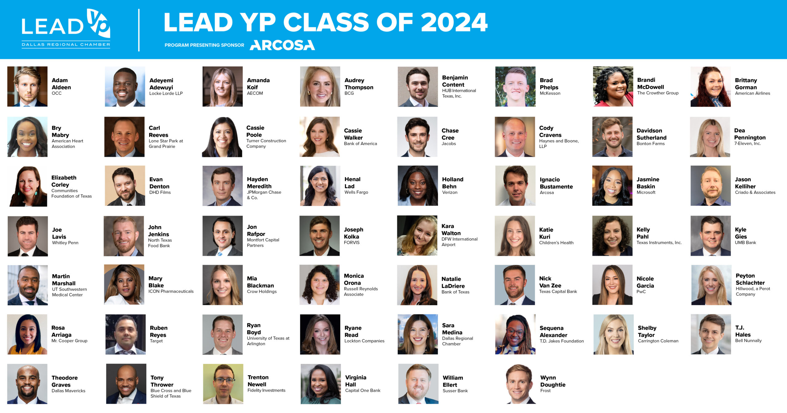 DRC announces LEAD YP Class of 2024 | Dallas Regional Chamber